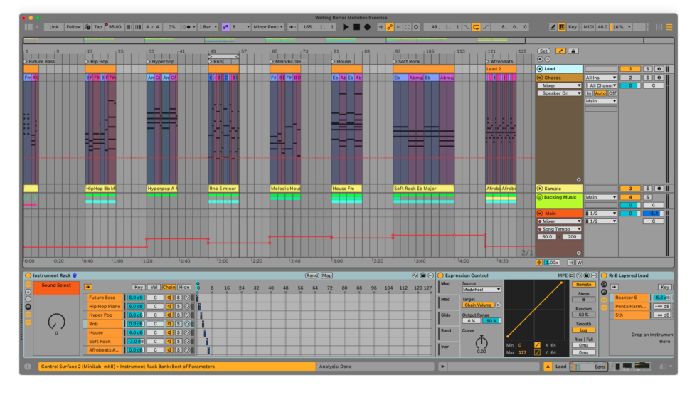 Write Better Melodies Side Brain